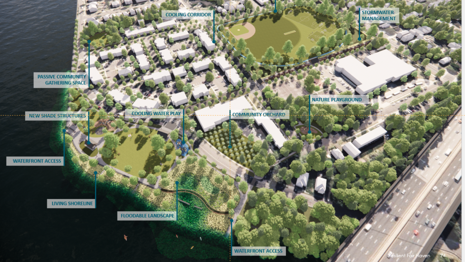 Resilient Connecticut: Flooding, Heat Adaptation, and Resilience - Fuss ...